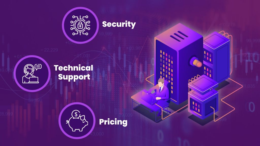 Maximize Your Profit with Algo Trading on Forex VPS in 2023