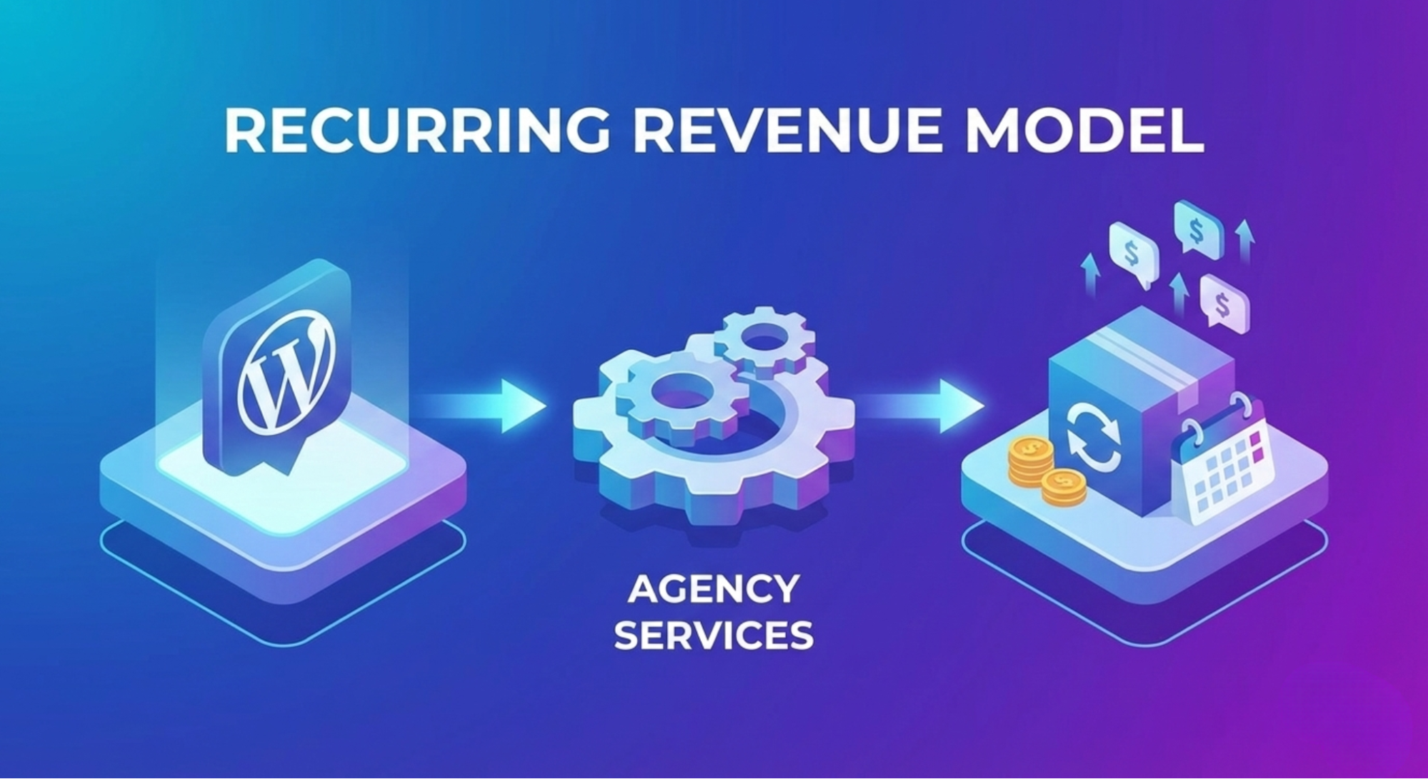 How WordPress Agencies Can Create a Recurring Revenue Model